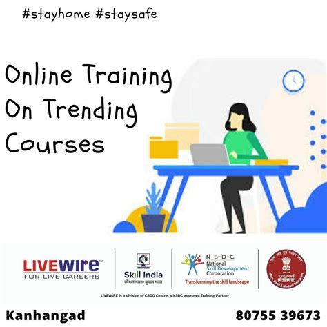 Livewire Kanhangad On Linkedin Pythonprogramming Machinelearning Artificialintelligenceai