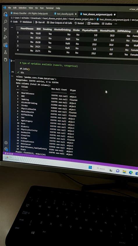 Mohammed Al Hamadani On Linkedin Machinelearning Dataanalysis Python Supervisedlearning