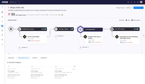 Orca Security Adds Attack Path Analysis To Cloud Security Platform