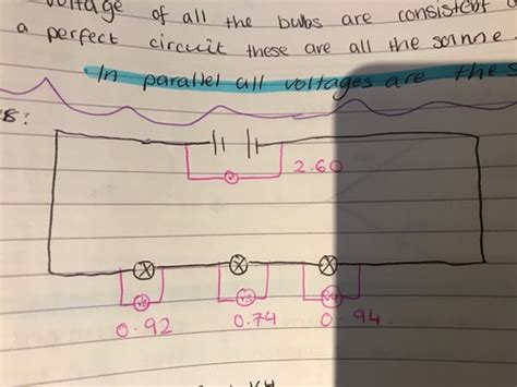 Physics Flashcards Quizlet