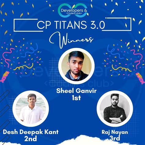 Sheel Ganvir On Linkedin Nita Coding Result Contest Coders Pw