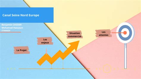 Scsne By Mohamad Hassoun On Prezi