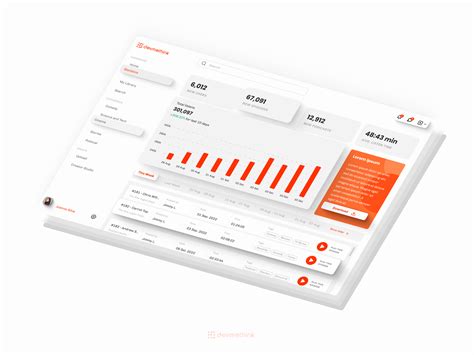 Single Ui Framework Dashboard Template By Devmethink On Dribbble
