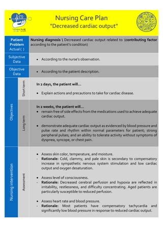 Decreased Cardiac Output Nursing Care Plan Pdf