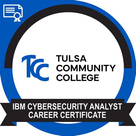 Ibm Cybersecurity Analyst Career Certificate Credly
