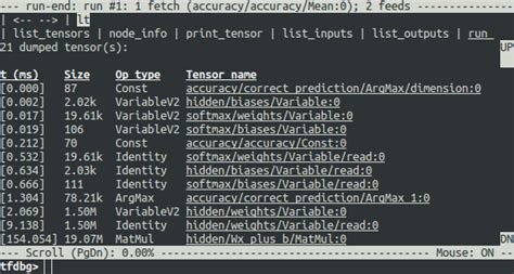 Tensorflow Debugger Command Line Interface Tutorial Mnist Tensorflow Guide官方教程 W3cschool