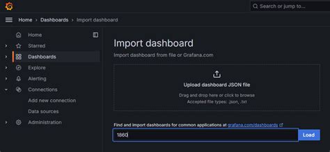 Tutorial Prometheus Y Grafana Guía De Instalación Y Configuración En