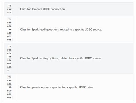 110 Caused Ugly Looking Internal References · Issue 1368 · Readthedocssphinxrtdtheme · Github