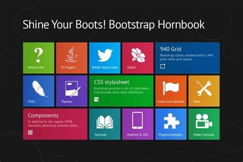 Shine Your Boots Bootstrap Hornbook [interactive Infographic
