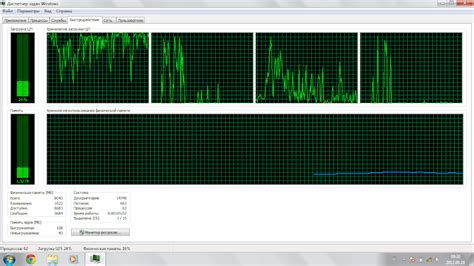 Problem With Processor Process Called System Idle Overloads Cpu
