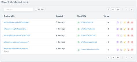 Kutt A Self Hosted Url Shortener