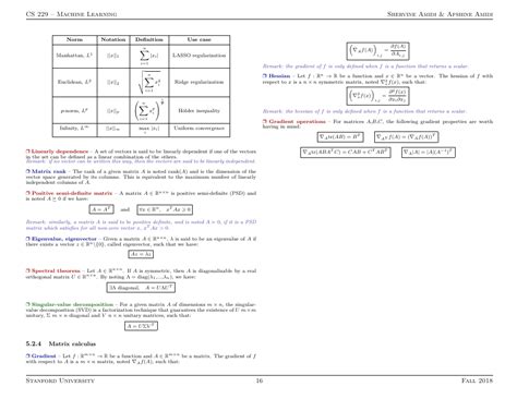 Machine Learning Cheat Sheet Download Printable Pdf Templateroller