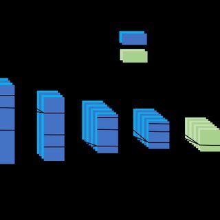 1D CNN Architecture As Input Data Serve The Pre Processed And Download Scientific Diagram