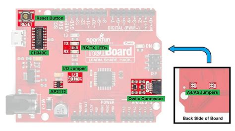 Sparkfun Redboard Qwiic Arduino Compatible Board