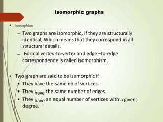 Isomorphic Graph PPTX