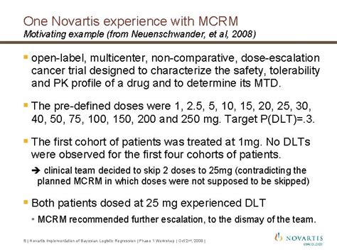 Implementation Of Bayesian Logistic Regression For Dose Escalation