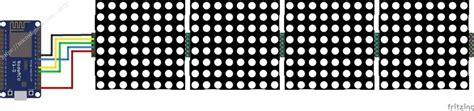 How To Control Max7219 Led Matrix With Esp8266 Nodemcu With Webserver