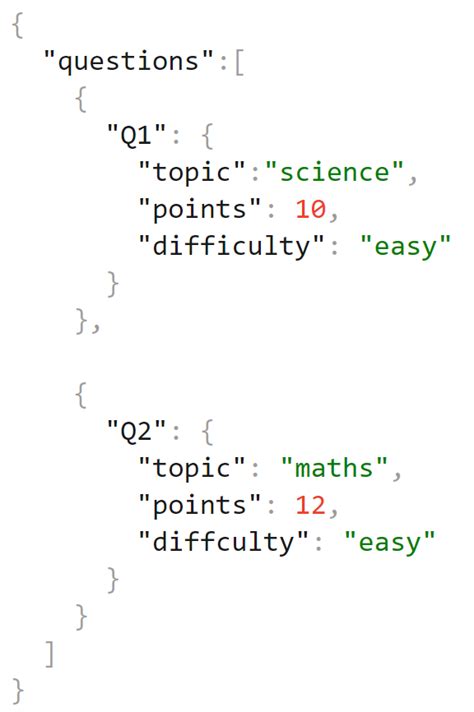 Solved Consider I Have JSON File That Contains This Is Chegg