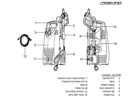 ‏מכונת שטיפה בלחץ gold line atl 5901 גולד ליין פטיש ומסמר