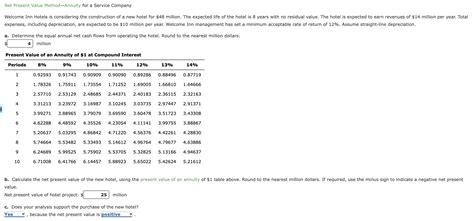 Solved Net Present Value Method Annuity For A Service