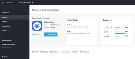 NKP Post Provisioning Your First Kubernetes Cluster In NKP