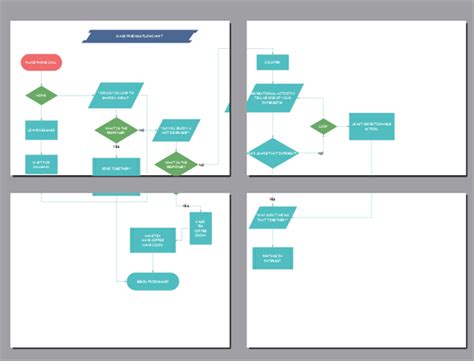 How To Print A Large Flowchart