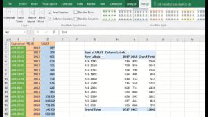 Automatic Row And Column Pivot Table Labels