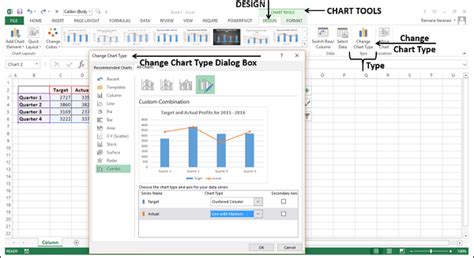 Excel Data Analysis Data Visualization PadaKuu