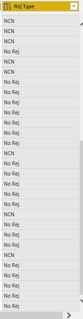 Solved How Do I Make This If Condition In Dax Microsoft Fabric
