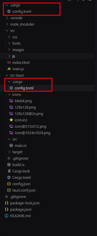 Как правильно расположить Config Toml — Хабр Qanda