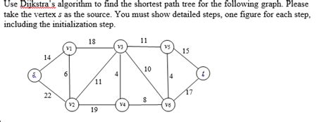Use Dijstras Algorithm To Find The Shortest Studyx
