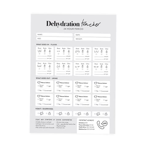 Tracker Bundle Tiny Hearts