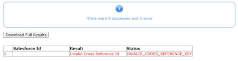 Salesforce Import Errors And How To Fix Them Salesforce Ben