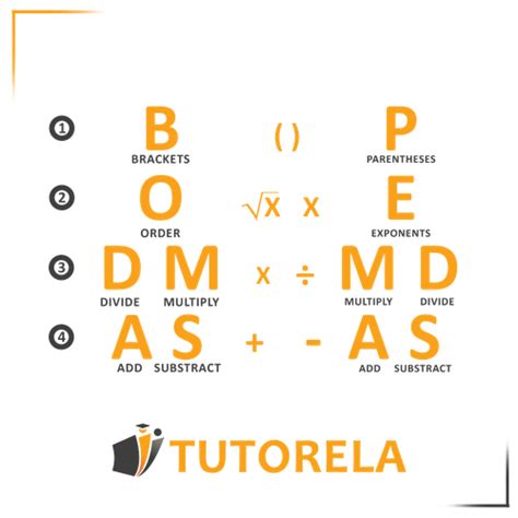 order of operations practice problems pemdas and bodmas tutorela