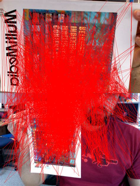 Chapter 5 Sift And Feature Matching