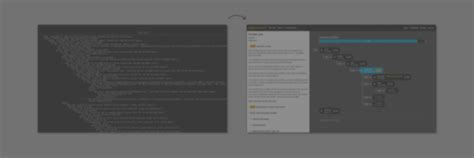 Postgres Query Plan Visualization Tools PgMustard