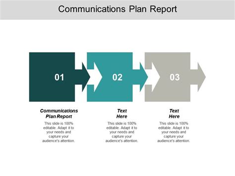 Communications Plan Report Ppt Powerpoint Presentation Summary Maker Cpb Powerpoint