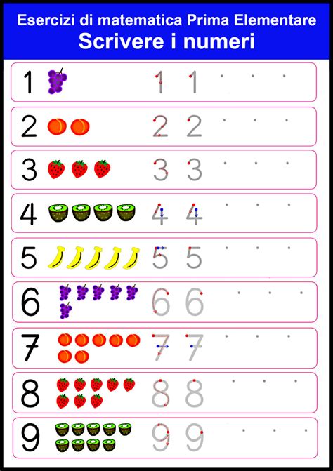 Esercizi Di Matematica Di Prima Elementare Pdf Da Stampare