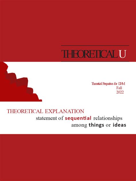 2 Different Types Of Theoritical Unit Pendulam Theory Of Fashion