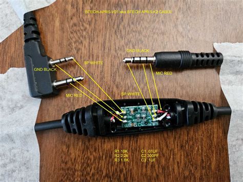 Baofeng Cable Pinout A Comprehensive Guide