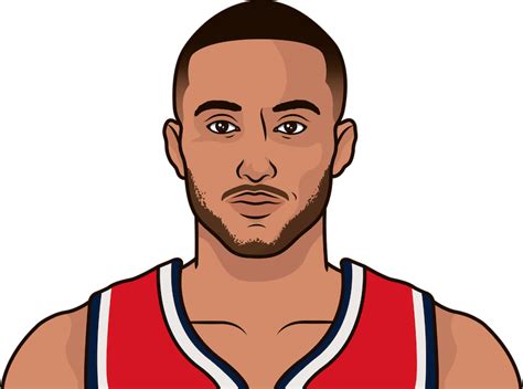 Giannis Antetokounmpo Vs Was Wizards Statmuse