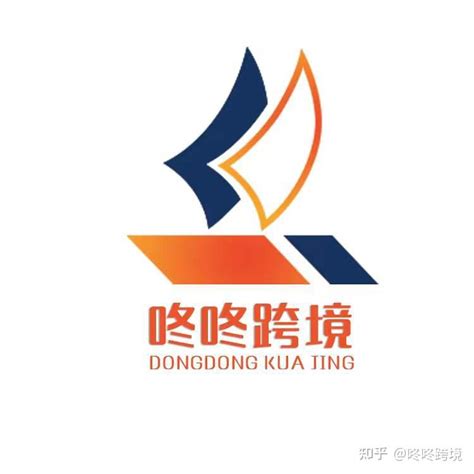 咚咚跨境 怎么申请美国专利外观专利申请美 英国 欧盟专利费用流程 知乎