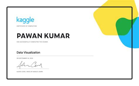 Pawan Kumar On Linkedin Pawan Kumar Completed The Data Visualization Course On Kaggle