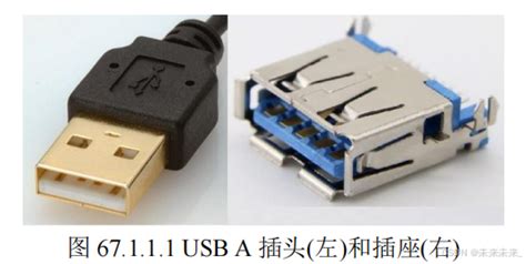linux usb驱动开发（一）usb简介 csdn博客