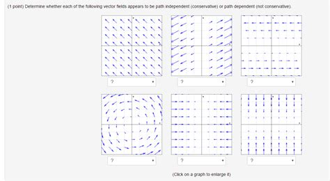 Solved Determine Whether Each Of The Following Vector Fields