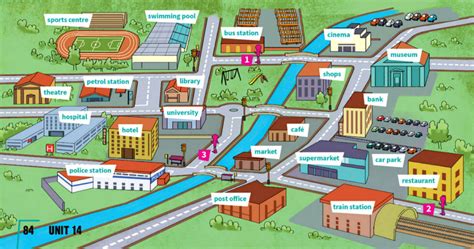 Practice Listening English Exercises For A2 Getting Around Town English Practice Online