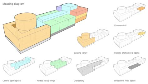 Massing The Level Design Book