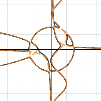Non Function Asymptotes Desmos Non Function Asymptotes Desmos