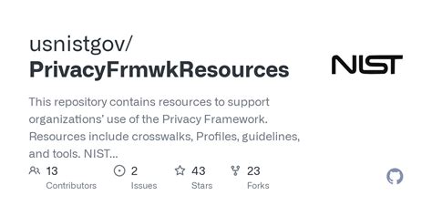 Privacyfrmwkresourcesresourcesiapp Cipm Crosswalknist Privacy