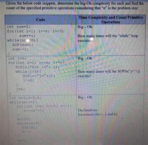 Solved Given The Below Code Snippets Determine The Big Oh